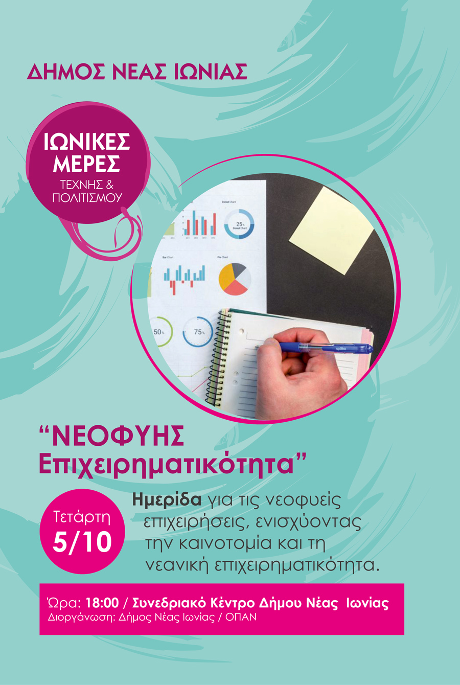 Δήμος Νέας Ιωνίας: Ημερίδα για τη «Νεοφυή Επιχειρηματικότητα» - Zonews.gr